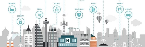 What is a Smartcity? Top 5 Smart Cities - RTF