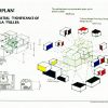 Adolf Loos: Philosophy and Ideology - RTF | Rethinking The Future