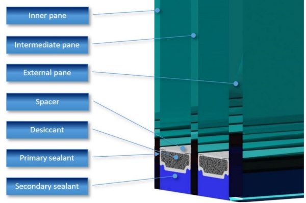 How insulated glass changed architecture - RTF | Rethinking The Future