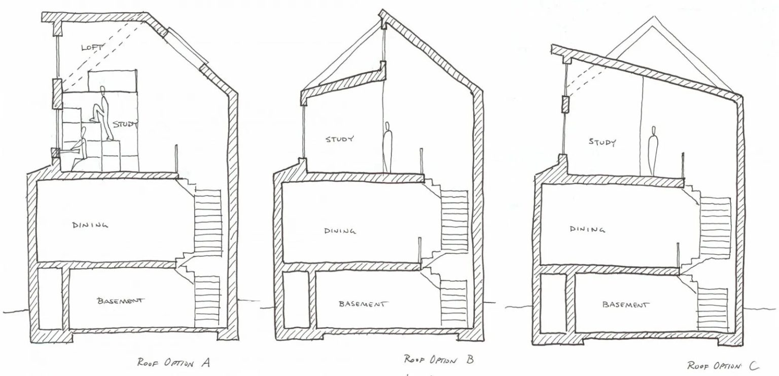 What is Design Development in Architecture? - RTF