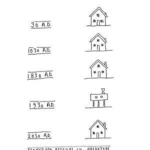 Archetype in Architecture - RTF | Rethinking The Future