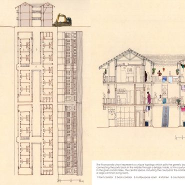 What is the cultural relevance of the chaotic architecture of Chawls ...