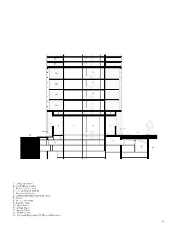 One World Trade Center by WSP Architects - RTF