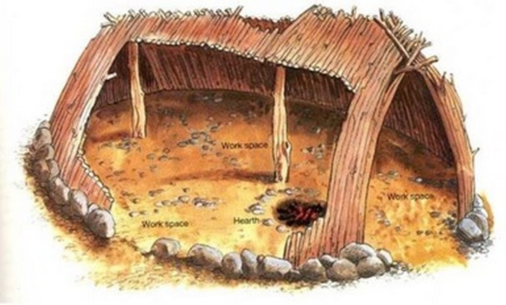 Understanding human existence without architecture - RTF | Rethinking ...