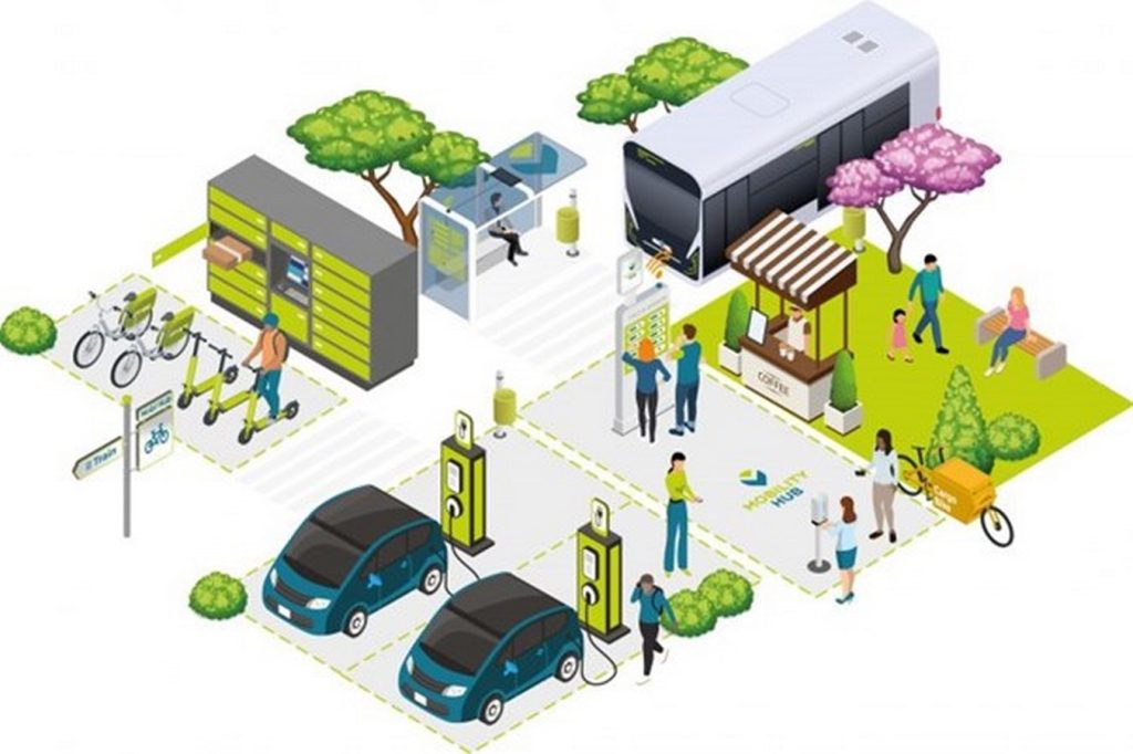 Issues in transport and urban development - RTF