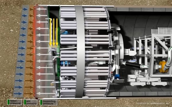 Project in-depth: Sydney's $5BN Tunnel U-Turn - RTF | Rethinking The Future