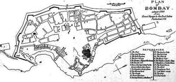 Heritage Walk: Mumbai - RTF | Rethinking The Future