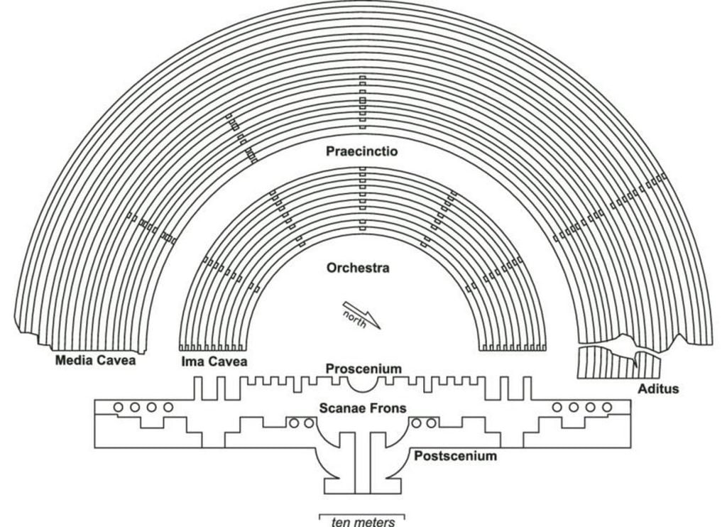 Lost in time: Roman Theatre at Palmyra, Syria - RTF