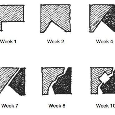 8 things I learnt in Architecture College - RTF | Rethinking The Future