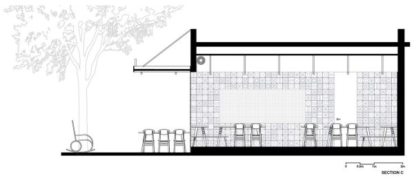 15 Creative small coffee shop design Ideas - RTF