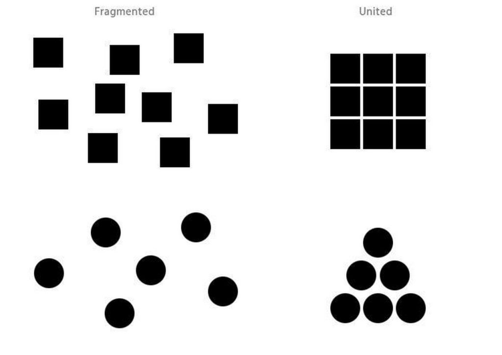 Importance of Visual Perception In Architecture - RTF | Rethinking The ...
