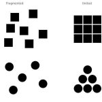 Importance of Visual Perception In Architecture - RTF | Rethinking The ...
