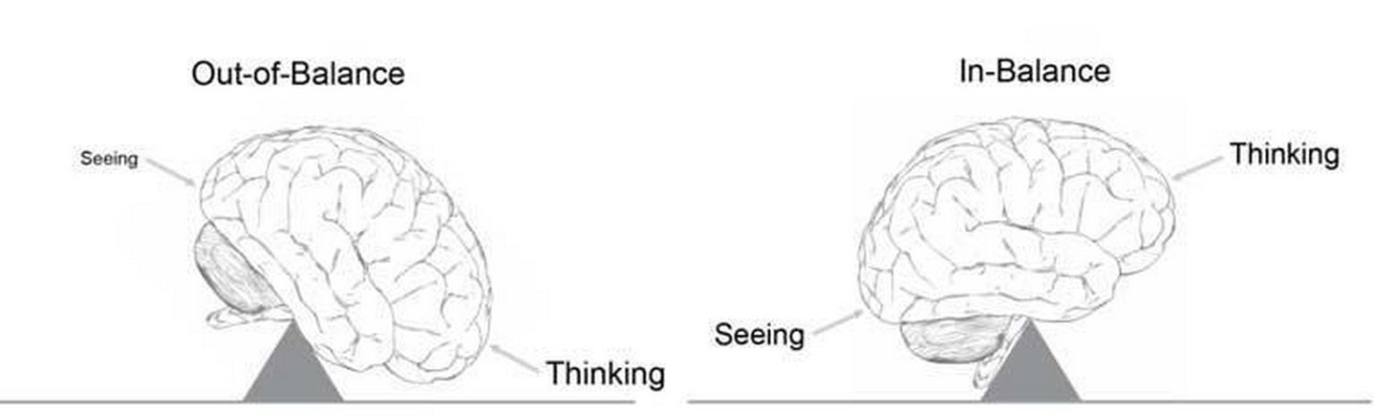 Importance of Visual Perception In Architecture - RTF | Rethinking The ...
