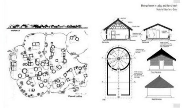 A Design Guide for vernacular housing in Kutch - RTF | Rethinking The ...