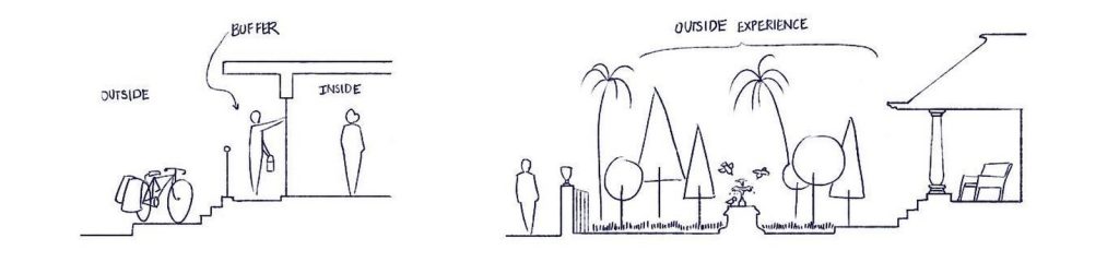 Elements of architectural learning - RTF | Rethinking The Future