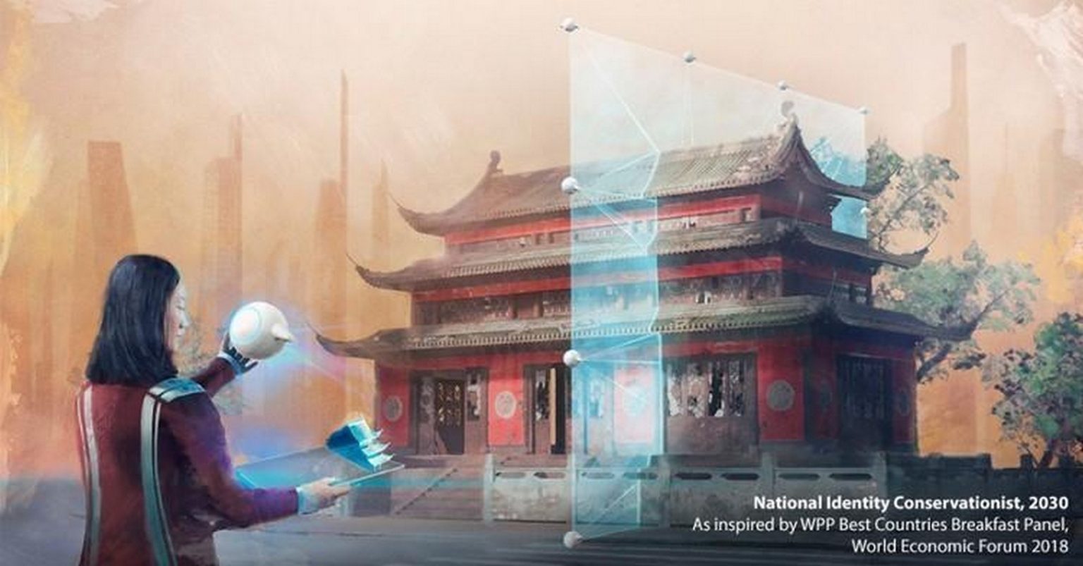 Employment and Architecture - RTF | Rethinking The Future