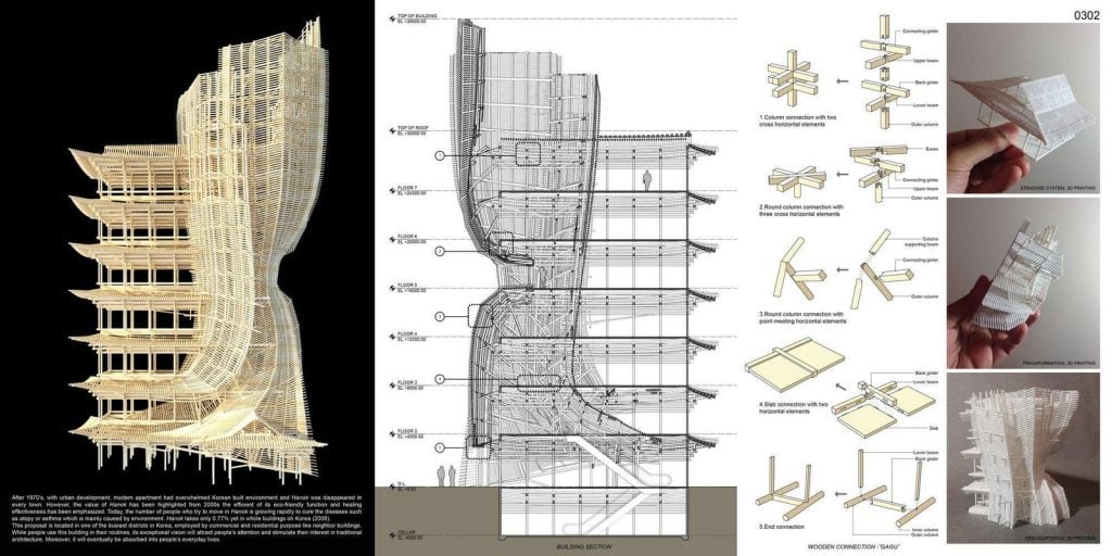 Leveraging competitions to gain recognition as an architect - RTF ...
