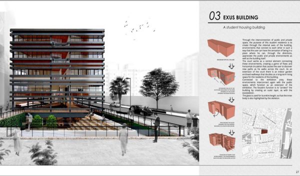 Building a portfolio that showcases your strengths as an architect ...