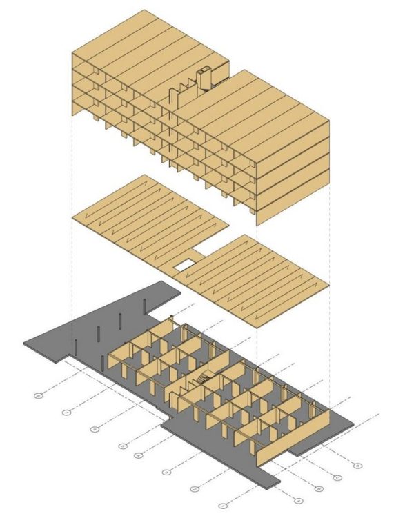 The Emergence of Mass Timber Construction: Technology, Safety, and ...