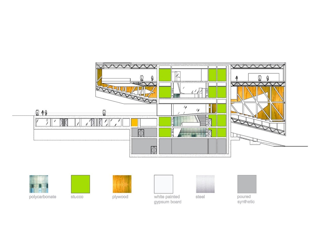 Oma Seoul National University