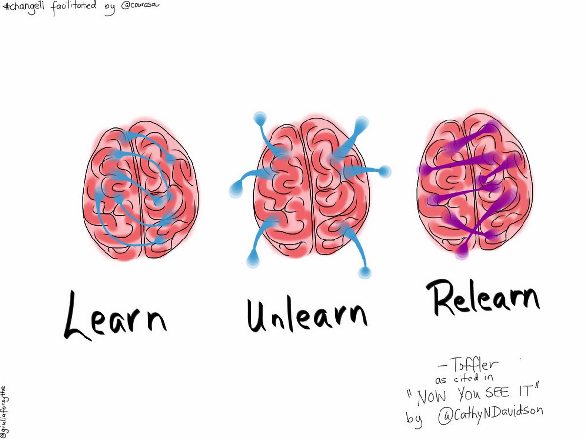 5 Things I unlearned in Architecture School - RTF | Rethinking The Future