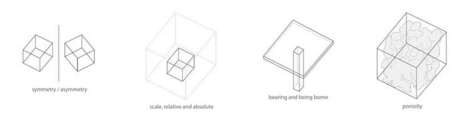 Power of Perception in Architecture - RTF | Rethinking The Future