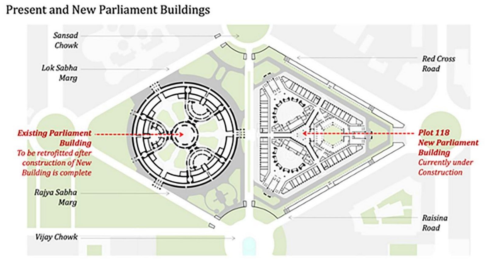 New Parliament Building, Delhi - RTF | Rethinking The Future