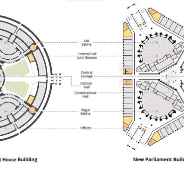 New Parliament Building, Delhi - RTF | Rethinking The Future