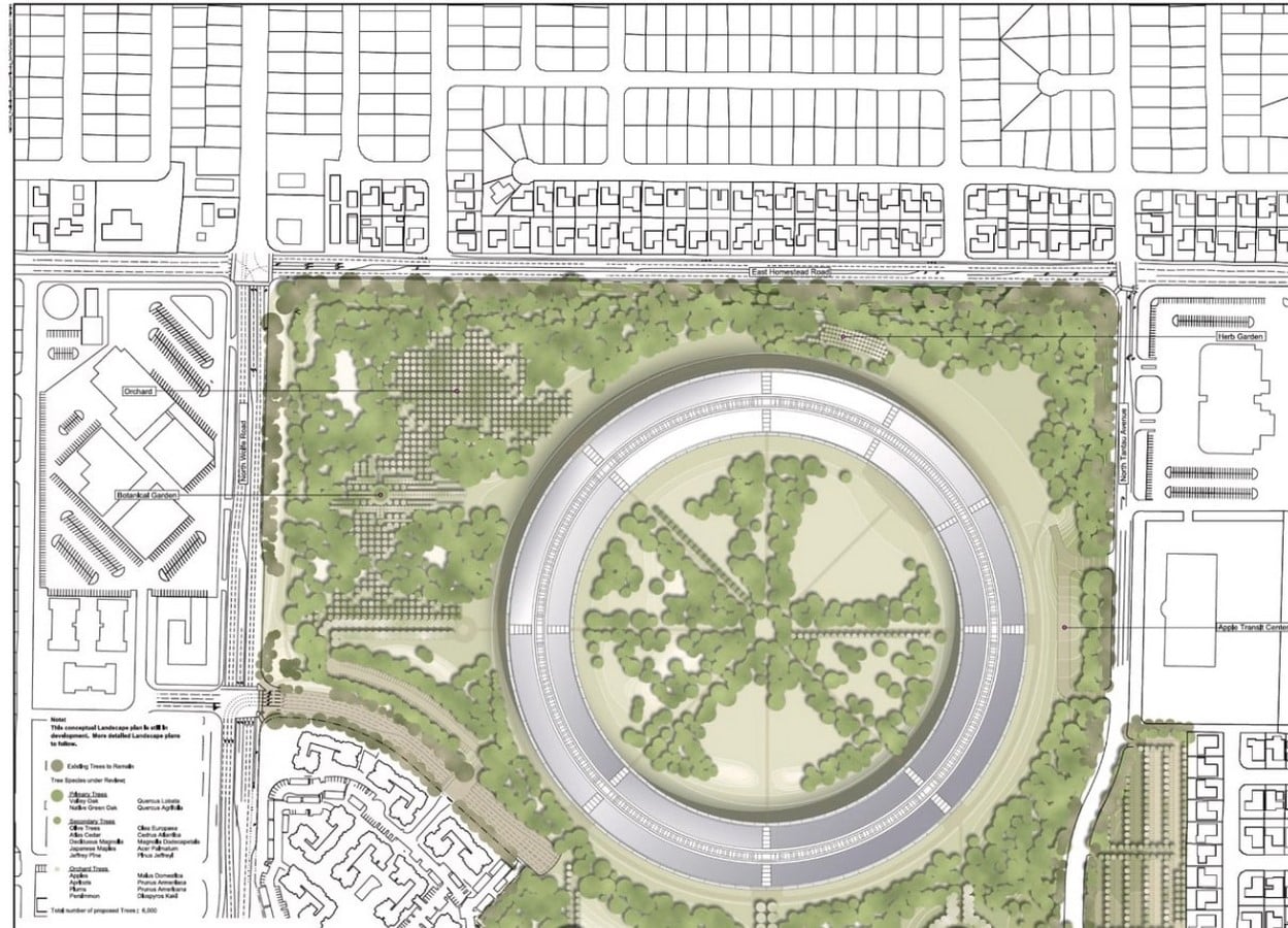 Apple park by Foster + Partners - RTF | Rethinking The Future