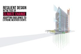 Resilient Design in the Face of Climate Change: Adapting Buildings to ...