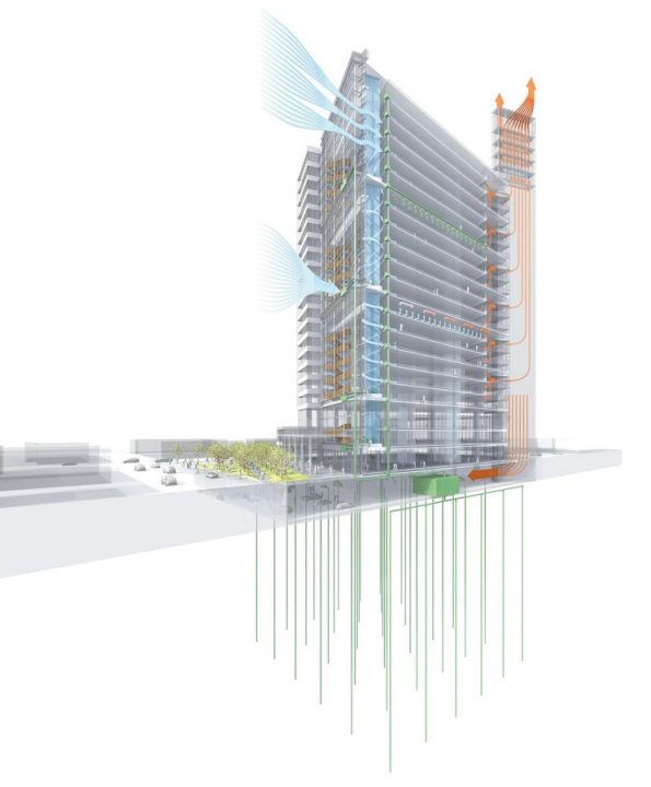 Resilient Design in the Face of Climate Change: Adapting Buildings to ...