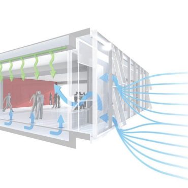 Resilient Design in the Face of Climate Change: Adapting Buildings to ...