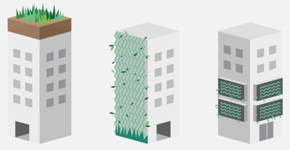 Sustainable architecture: history, challenges, and innovations - RTF ...