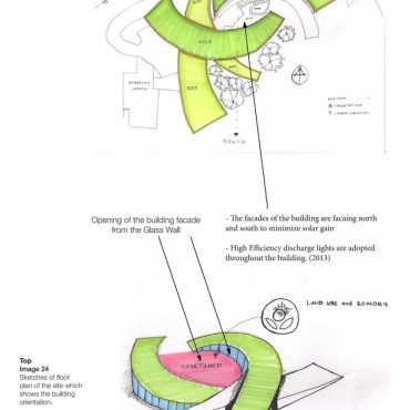 Transformative Insights: How Architecture Altered My Perspective on ...