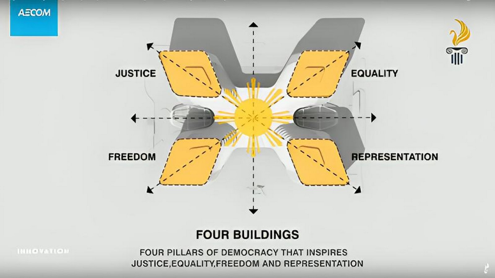 Bagong Senado New Senate Building by Aecom - RTF | Rethinking The Future