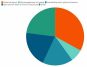 Urban pollution: Cairo, Egypt - RTF | Rethinking The Future