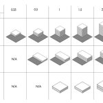 Exploring the International Building Code (IBC) - RTF | Rethinking The ...