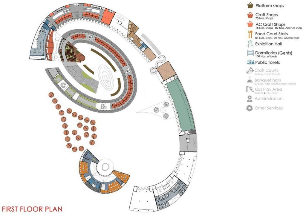 Avadh Shilpgram by Archohm - RTF | Rethinking The Future