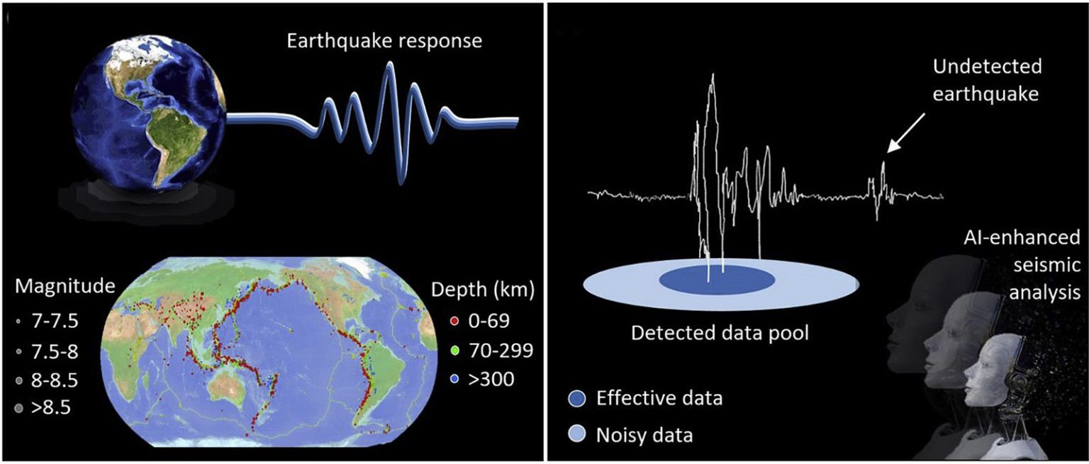 Seismic Risk and Mitigation in Japan - RTF | Rethinking The Future