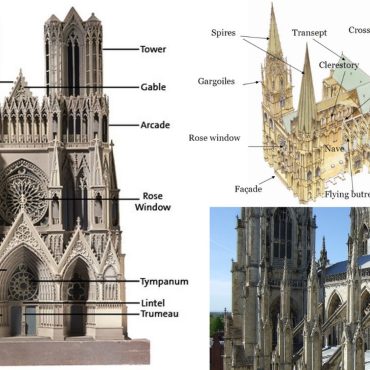 Gothic architecture: history, features, and legacy - RTF | Rethinking ...