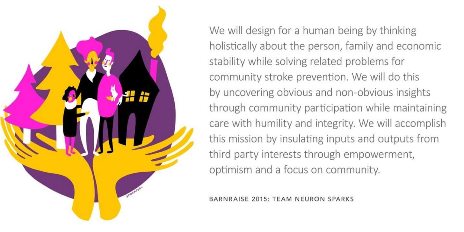 Addressing Ethical Considerations in Design Education: Promoting ...