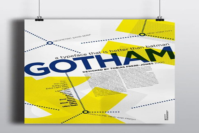 Gotham Font: Elevating Architectural Portfolios with Typography Mastery ...