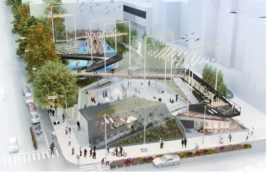Types Of Urban Parks