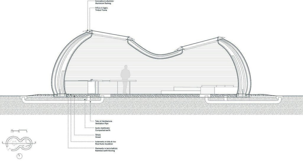 Project in-depth: TECLA 3D-Printed House (Italy) - RTF | Rethinking The ...