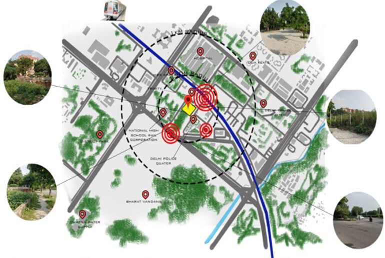 Site Plan Analysis: Unveiling the Layers of Architectural Insight - RTF ...