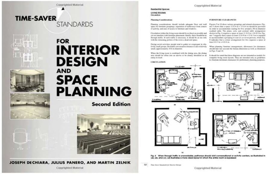 Architectural Space Planning Standards Spaces Standards For Homes