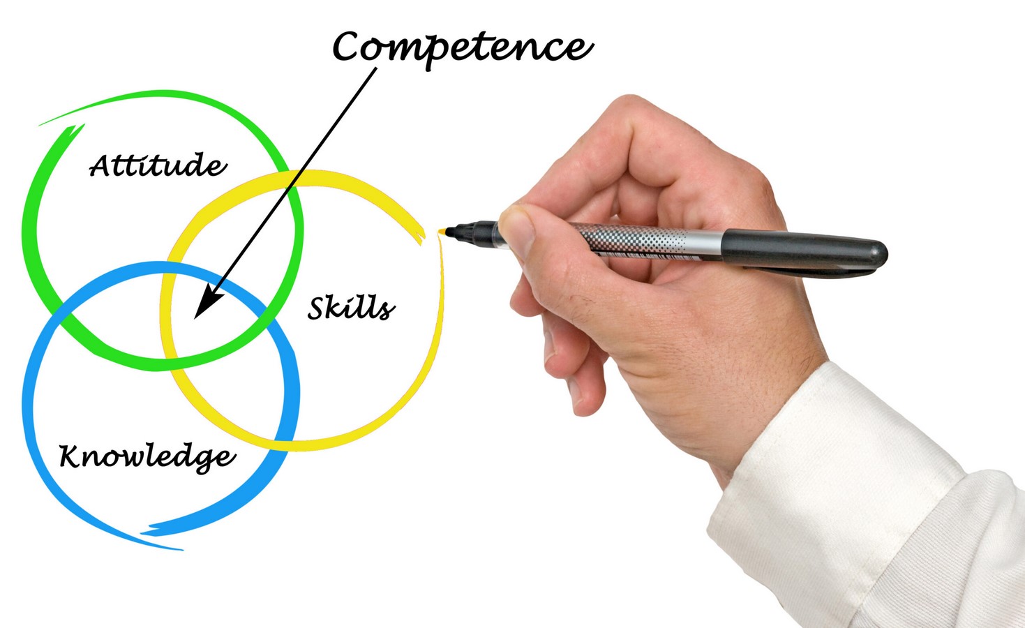 The Impact of Multidisciplinary Collaboration in Design Education - RTF ...