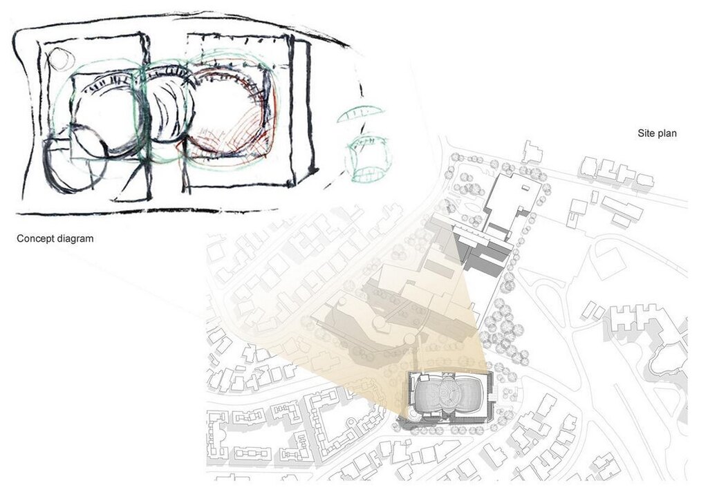 The Albert Einstein Education and Research Center by Moshe Safdie - RTF ...