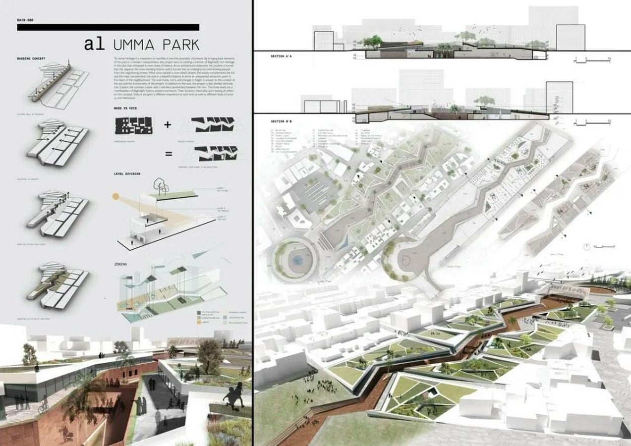 Architectural Competitions: Crafting Visions Beyond Structures - RTF ...