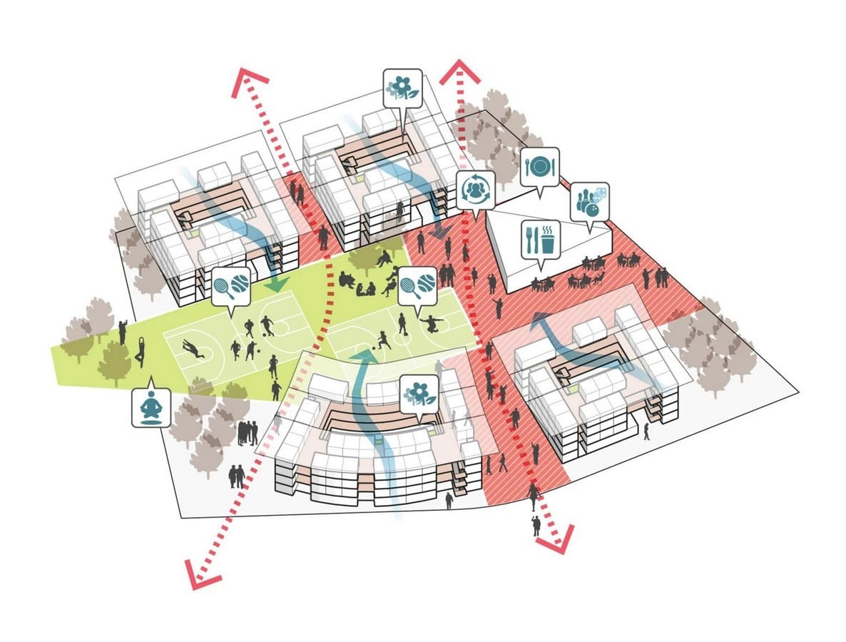 Architectural Competitions: Crafting Visions Beyond Structures - RTF ...